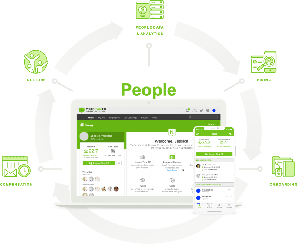 BambooHR - HR Management Software for Canadian Companies